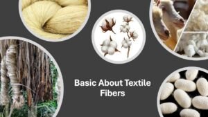 Textile Fibers | Basic About Textile Fibers