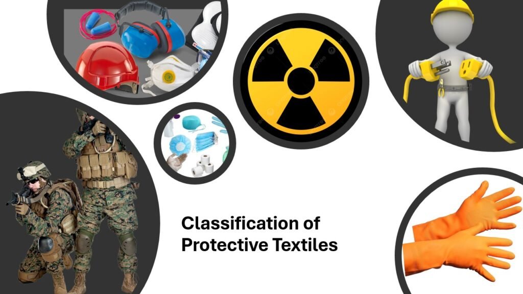 Classification of Protective Textiles
