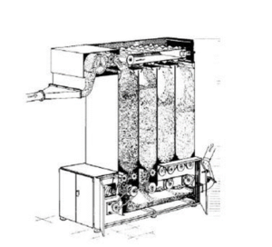 Different Blending methods with their advantages and disadvantages