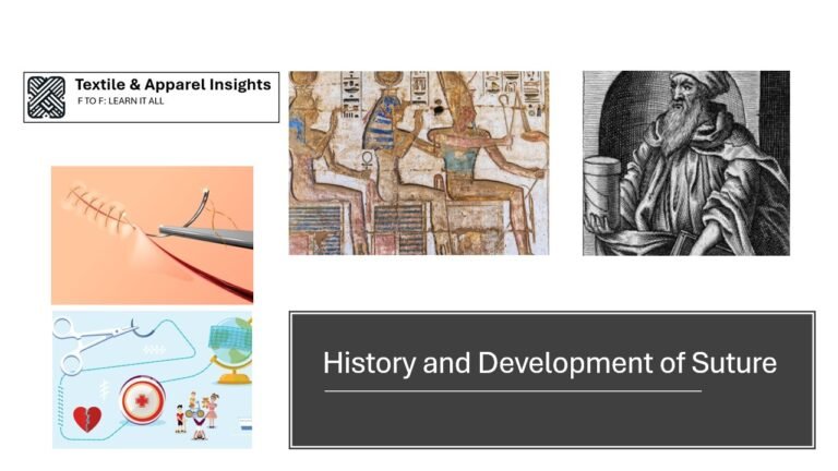 History and Development of Suture